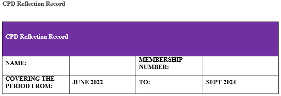 Reflect on three development activities, already undertaken, that have ...
